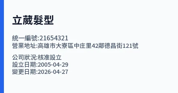立葳髮型的照片-統編 21654321(高雄市) 公司登記資料與營業項目詳細圖表