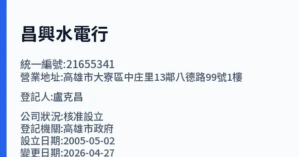 昌興水電行的照片-統編 21655341(高雄市) 公司登記資料與營業項目詳細圖表