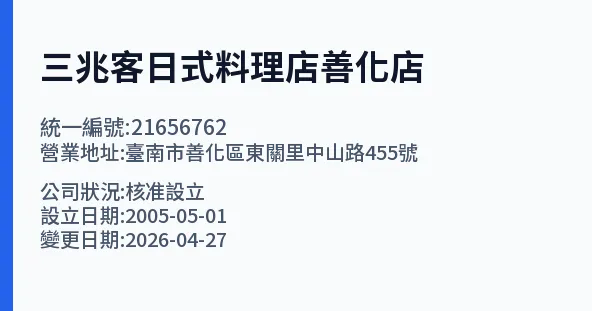 三兆客日式料理店善化店的照片-統編 21656762(臺南市) 公司登記資料與營業項目詳細圖表