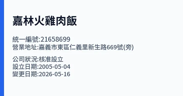 嘉林火雞肉飯的照片-統編 21658699(嘉義市) 公司登記資料與營業項目詳細圖表