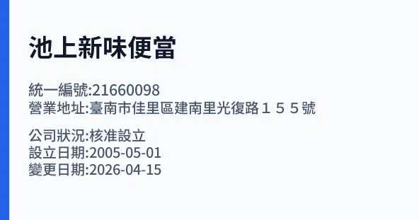 池上新味便當的照片-統編 21660098(臺南市) 公司登記資料與營業項目詳細圖表