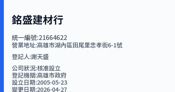 銘盛建材行的照片-統編 21664622(高雄市) 公司登記資料與營業項目詳細圖表