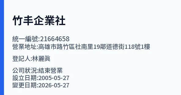 竹丰企業社的照片-統編 21664658(高雄市) 公司登記資料與營業項目詳細圖表