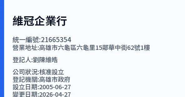 維冠企業行的照片-統編 21665354(高雄市) 公司登記資料與營業項目詳細圖表