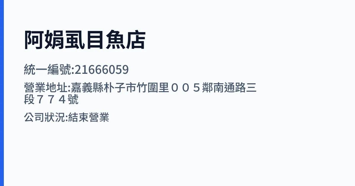 阿娟虱目魚店 - 統編 21666059(嘉義縣) 公司登記資料與營業項目詳細圖表