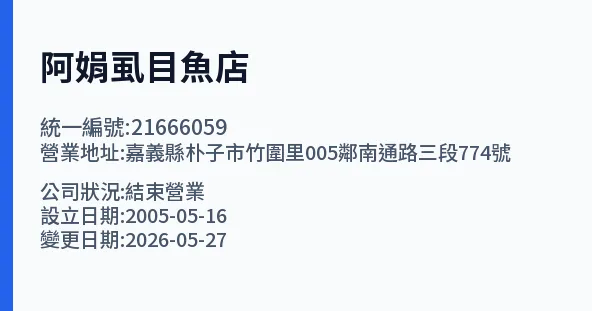 阿娟虱目魚店的照片-統編 21666059(嘉義縣) 公司登記資料與營業項目詳細圖表