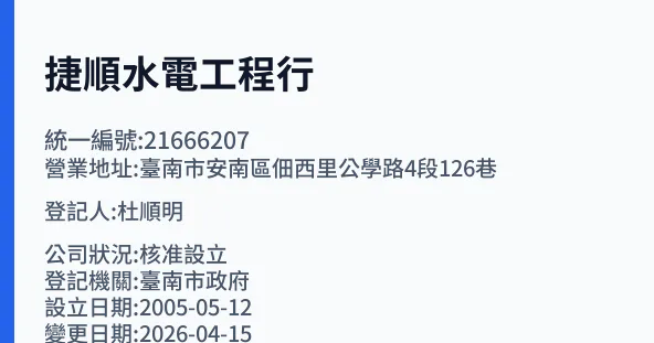 捷順水電工程行的照片-統編 21666207(臺南市) 公司登記資料與營業項目詳細圖表