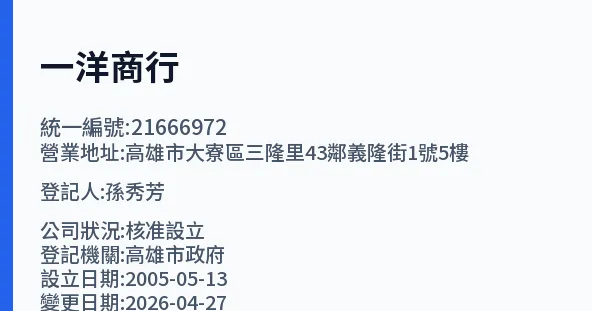 一洋商行的照片-統編 21666972(高雄市) 公司登記資料與營業項目詳細圖表