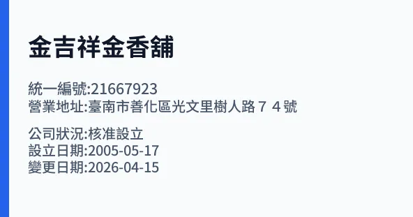 金吉祥金香舖的照片-統編 21667923(臺南市) 公司登記資料與營業項目詳細圖表