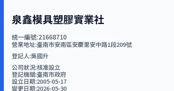 泉鑫模具塑膠實業社的照片-統編 21668710(臺南市) 公司登記資料與營業項目詳細圖表