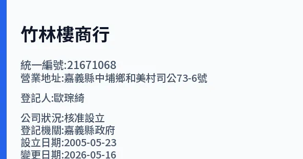 竹林樓商行的照片-統編 21671068(嘉義縣) 公司登記資料與營業項目詳細圖表