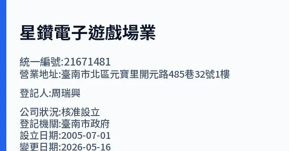 星鑽電子遊戲場業的照片-統編 21671481(臺南市) 公司登記資料與營業項目詳細圖表