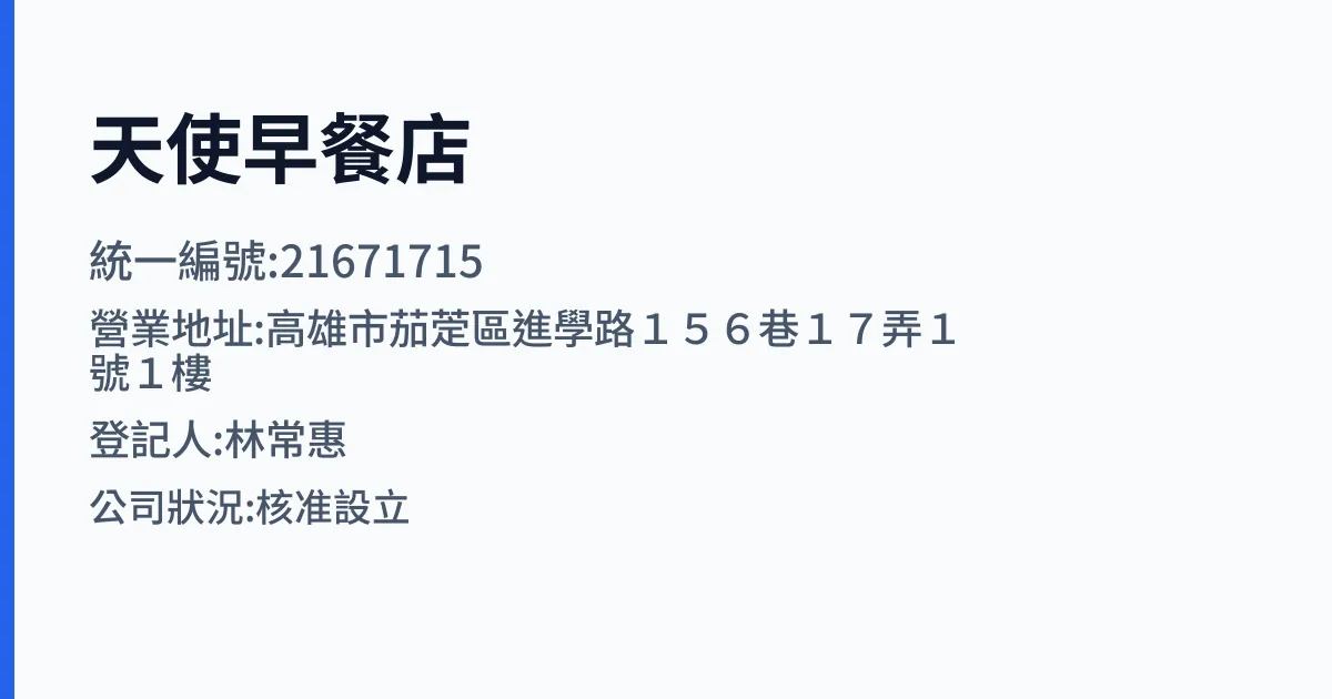 天使早餐店 - 統編 21671715(高雄市) 公司登記資料與營業項目詳細圖表