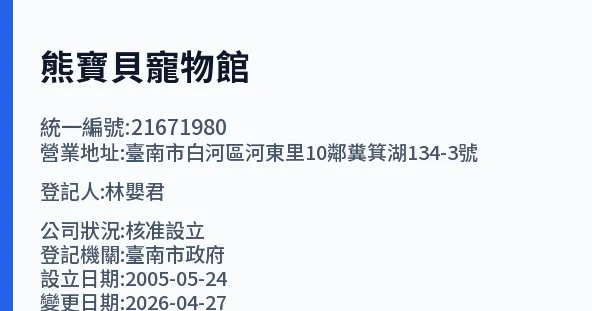 熊寶貝寵物館的照片-統編 21671980(臺南市) 公司登記資料與營業項目詳細圖表