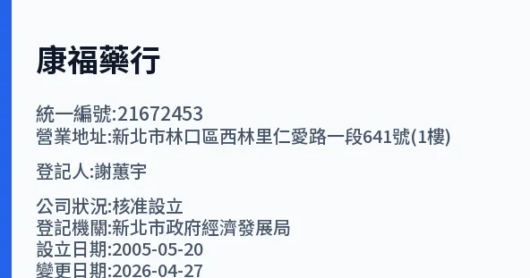 康福藥行的照片-統編 21672453(新北市) 公司登記資料與營業項目詳細圖表