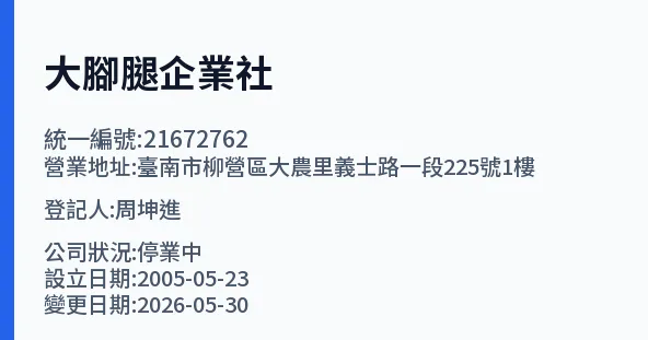 大腳腿企業社的照片-統編 21672762(臺南市) 公司登記資料與營業項目詳細圖表