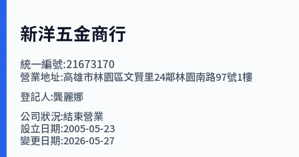 新洋五金商行的照片-統編 21673170(高雄市) 公司登記資料與營業項目詳細圖表