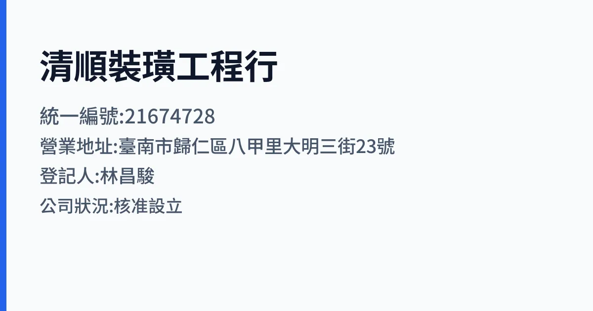 清順裝璜工程行 - 統編 21674728(臺南市) 公司登記資料與營業項目詳細圖表