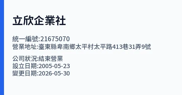 立欣企業社的照片-統編 21675070(臺東縣) 公司登記資料與營業項目詳細圖表
