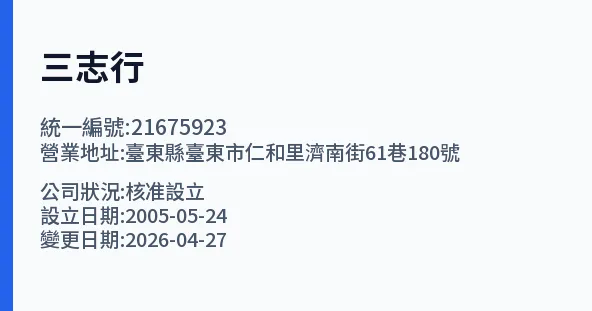三志行的照片-統編 21675923(臺東縣) 公司登記資料與營業項目詳細圖表