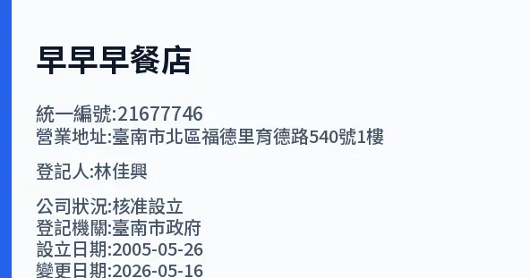 早早早餐店的照片-統編 21677746(臺南市) 公司登記資料與營業項目詳細圖表