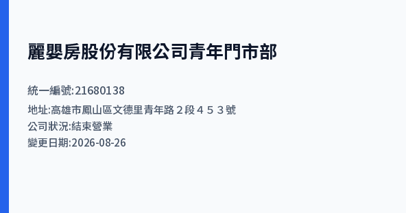 麗嬰房股份有限公司青年門市部的照片-統編 21680138(高雄市) 公司登記資料與營業項目詳細圖表