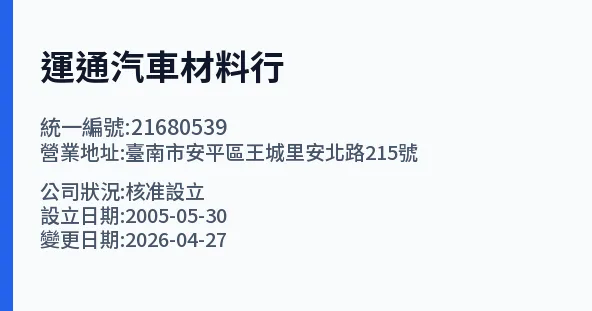 運通汽車材料行的照片-統編 21680539(臺南市) 公司登記資料與營業項目詳細圖表