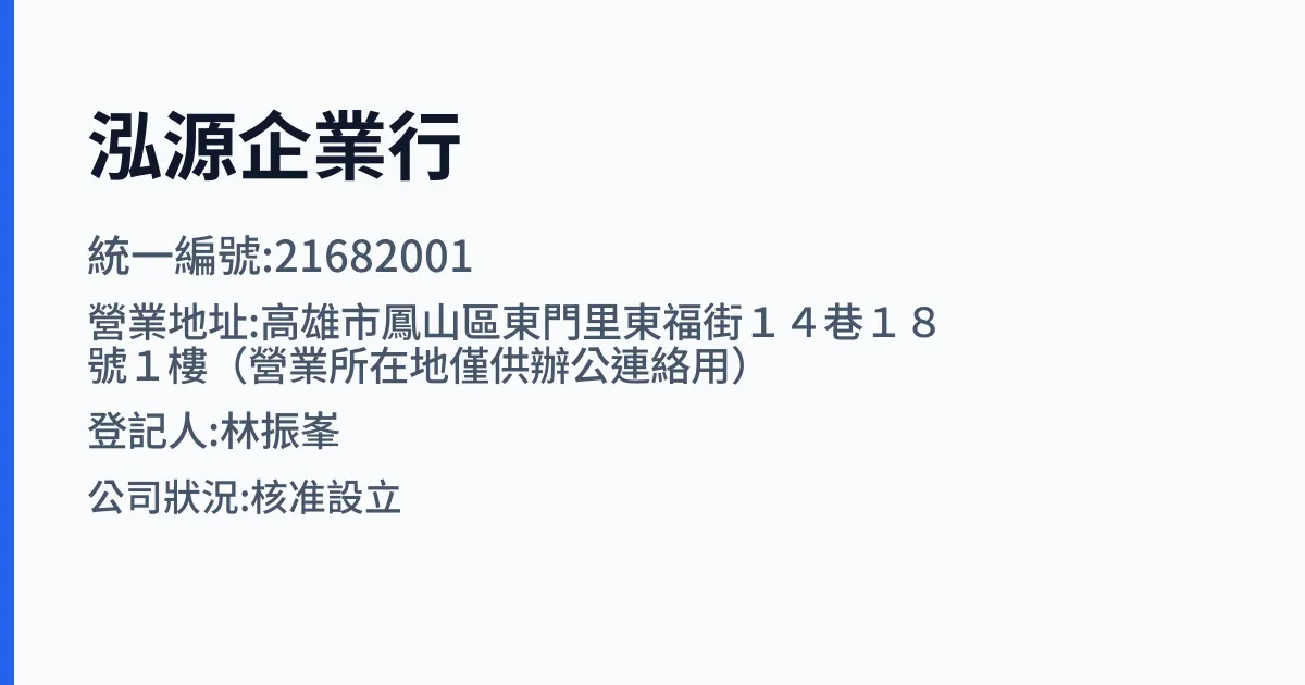 泓源企業行 - 統編 21682001(高雄市) 公司登記資料與營業項目詳細圖表