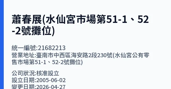 蕭春展(水仙宮市場第51-1、52-2號攤位)的照片-統編 21682213(臺南市) 公司登記資料與營業項目詳細圖表