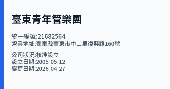 臺東青年管樂團的照片-統編 21682564(臺東縣) 公司登記資料與營業項目詳細圖表