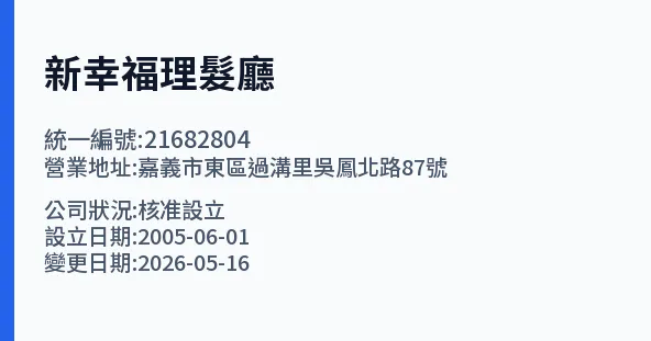 新幸福理髮廳的照片-統編 21682804(嘉義市) 公司登記資料與營業項目詳細圖表