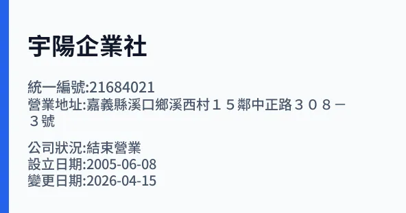 宇陽企業社的照片-統編 21684021(嘉義縣) 公司登記資料與營業項目詳細圖表