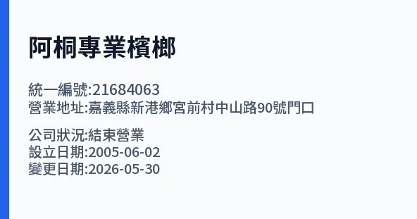 阿桐專業檳榔的照片-統編 21684063(嘉義縣) 公司登記資料與營業項目詳細圖表
