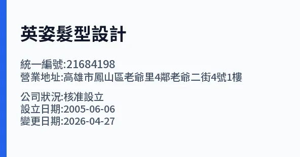 英姿髮型設計的照片-統編 21684198(高雄市) 公司登記資料與營業項目詳細圖表