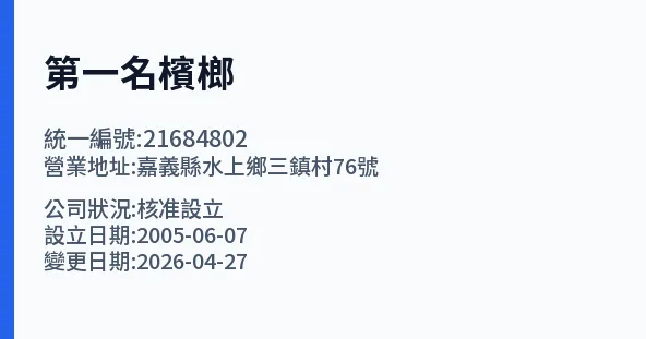 第一名檳榔的照片-統編 21684802(嘉義縣) 公司登記資料與營業項目詳細圖表