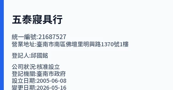 五泰寢具行的照片-統編 21687527(臺南市) 公司登記資料與營業項目詳細圖表