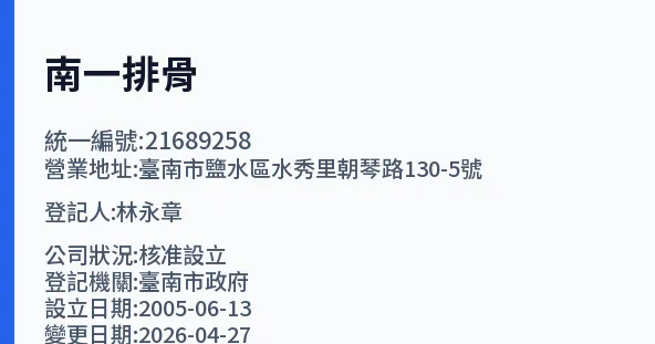 南一排骨的照片-統編 21689258(臺南市) 公司登記資料與營業項目詳細圖表