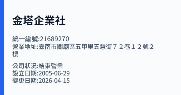 金塔企業社的照片-統編 21689270(臺南市) 公司登記資料與營業項目詳細圖表