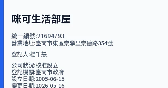 咪可生活部屋的照片-統編 21694793(臺南市) 公司登記資料與營業項目詳細圖表
