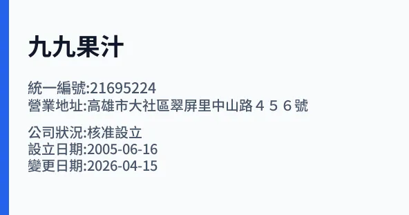 九九果汁的照片-統編 21695224(高雄市) 公司登記資料與營業項目詳細圖表