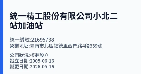 統一精工股份有限公司小北二站加油站的照片-統編 21695738(臺南市) 公司登記資料與營業項目詳細圖表