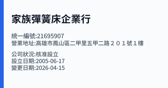 家族彈簧床企業行的照片-統編 21695907(高雄市) 公司登記資料與營業項目詳細圖表