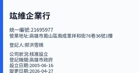 竑維企業行的照片-統編 21695977(高雄市) 公司登記資料與營業項目詳細圖表