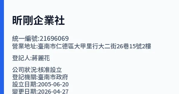 昕剛企業社的照片-統編 21696069(臺南市) 公司登記資料與營業項目詳細圖表