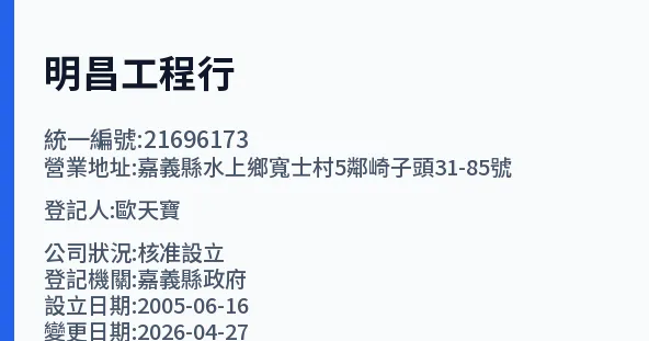 明昌工程行的照片-統編 21696173(嘉義縣) 公司登記資料與營業項目詳細圖表