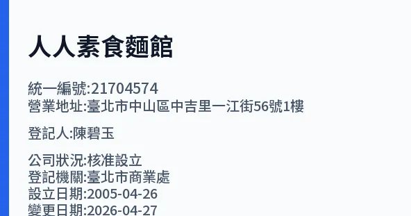 人人素食麵館的照片-統編 21704574(臺北市) 公司登記資料與營業項目詳細圖表