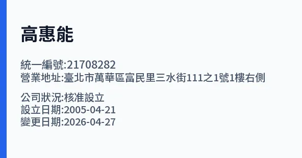 高惠能的照片-統編 21708282(臺北市) 公司登記資料與營業項目詳細圖表