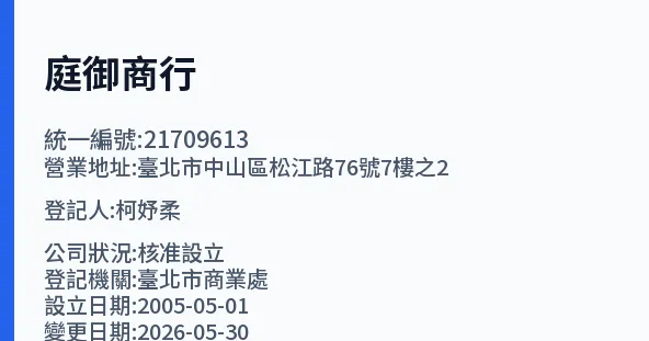 庭御商行的照片-統編 21709613(臺北市) 公司登記資料與營業項目詳細圖表