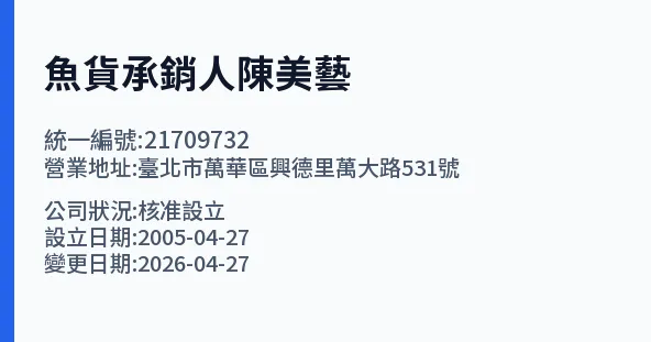 魚貨承銷人陳美藝的照片-統編 21709732(臺北市) 公司登記資料與營業項目詳細圖表