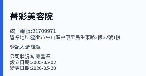 菁彩美容院的照片-統編 21709971(臺北市) 公司登記資料與營業項目詳細圖表